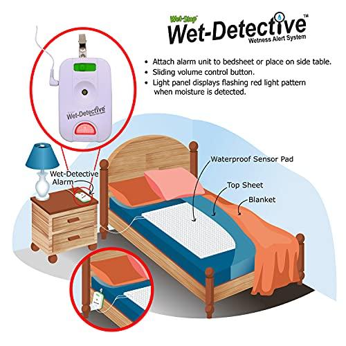 Wet Detective Bedwetting Kit, Incontinence & Bedwetting Alarm System ...
