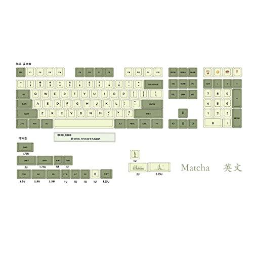 BGKYPRO Matcha Theme Keycaps-Thermal Sublimation BGKYPRO
